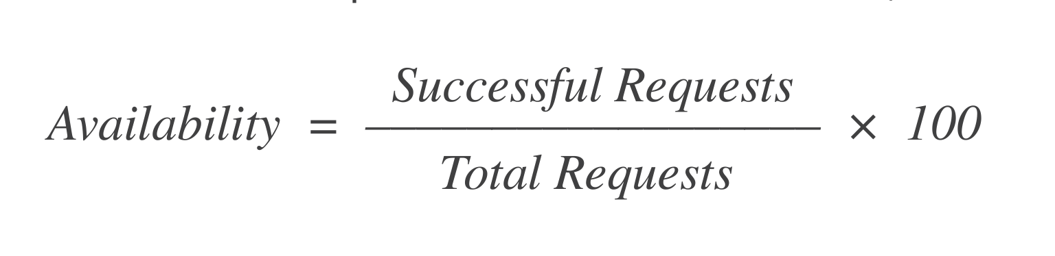 A Framework for Developing Service-Level Objectives