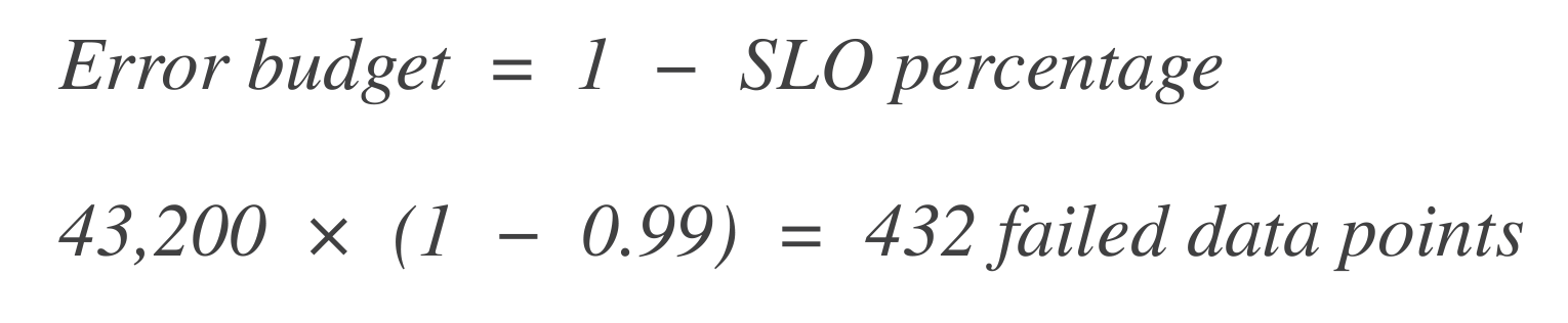 A Framework for Developing Service-Level Objectives