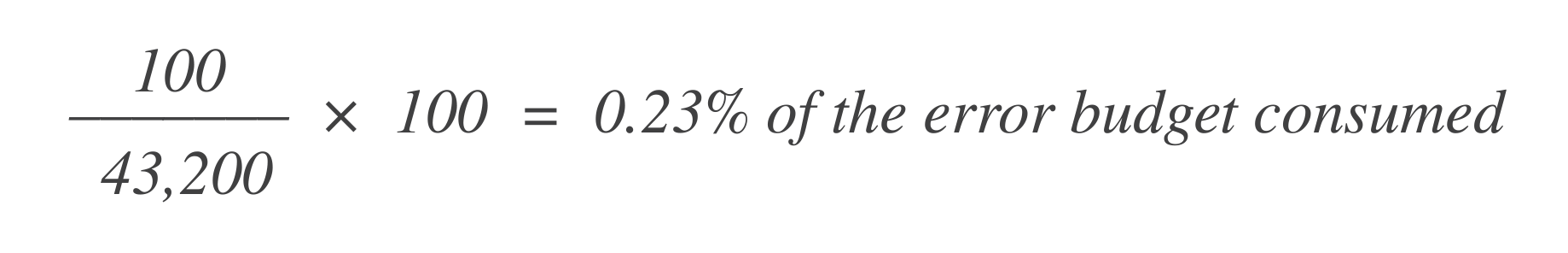 A Framework for Developing Service-Level Objectives