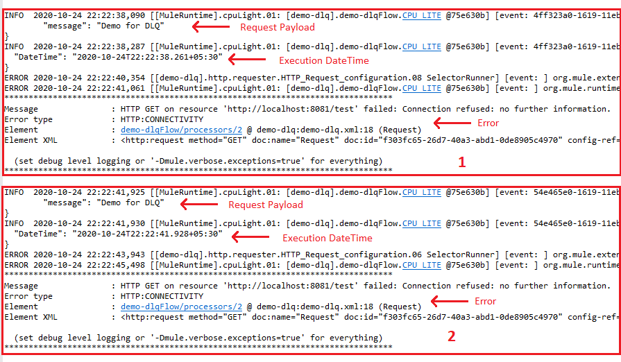 Anypoint MQ DLQ: Configuration and Working in Mule 4