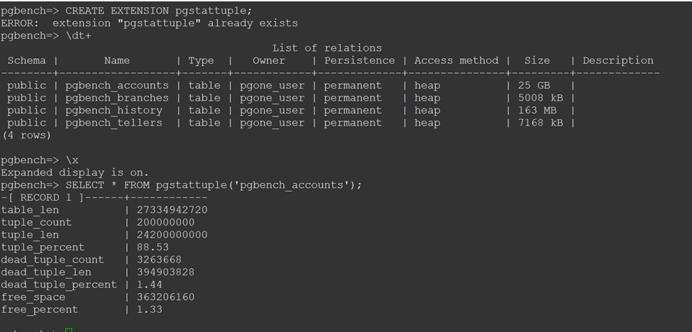 Storage Strategies for Amazon RDS PostgreSQL Deployments