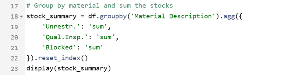 From Data to Decisions: Visualizing SAP Insights With Python