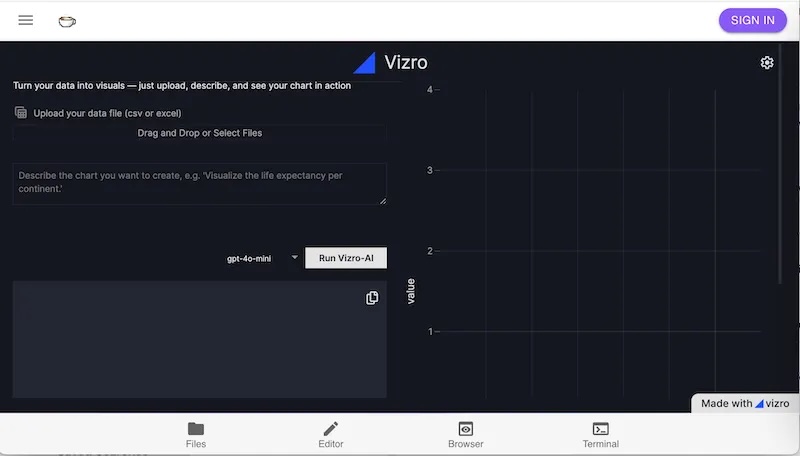 How to Build a Data Dashboard Prototype With Generative AI