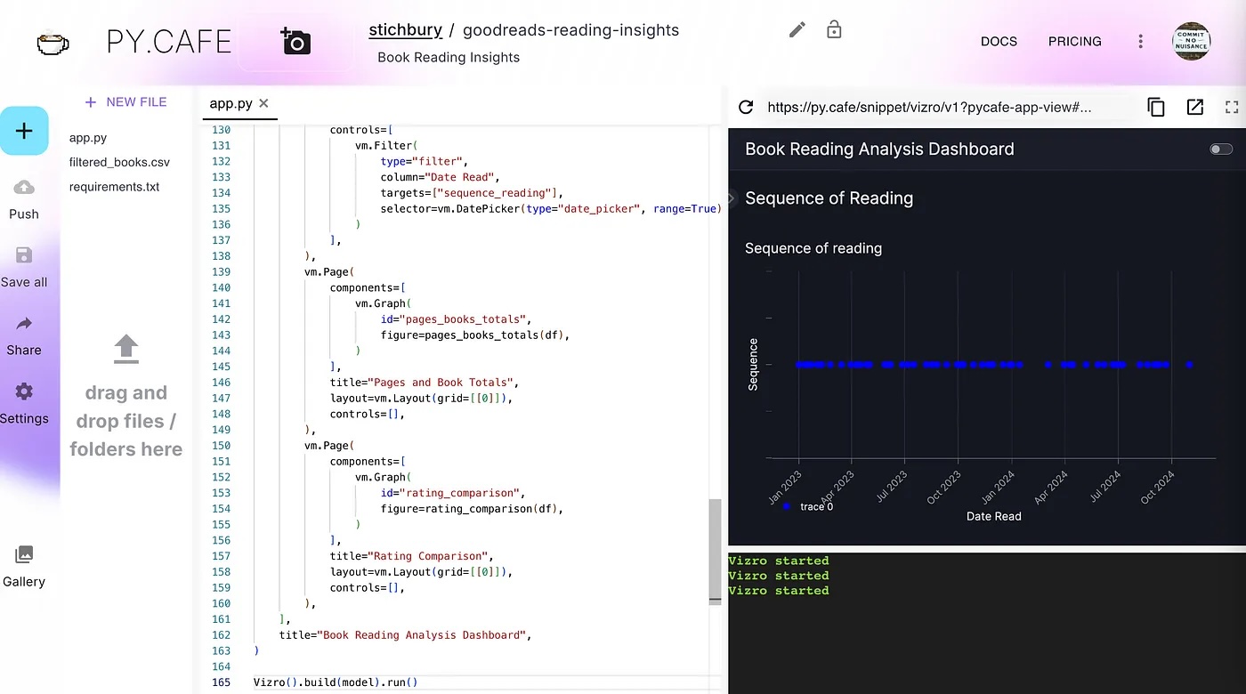 How to Build a Data Dashboard Prototype With Generative AI