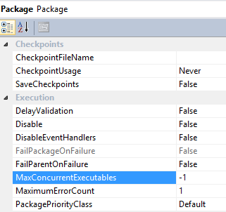 Top Methods to Improve ETL Performance Using SSIS