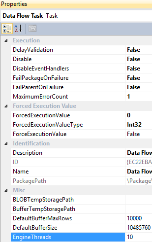 Top Methods to Improve ETL Performance Using SSIS