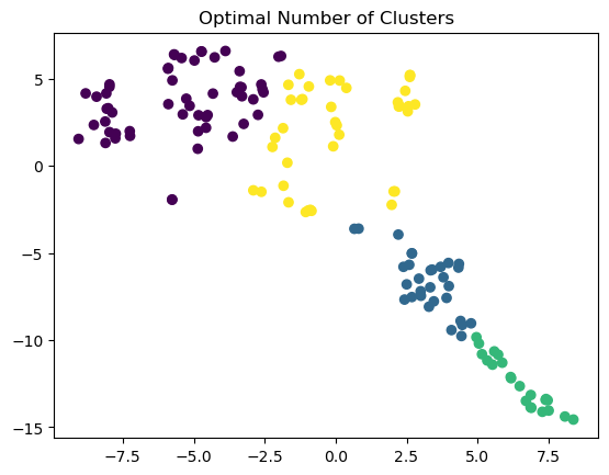 XAI for Fraud Detection Models