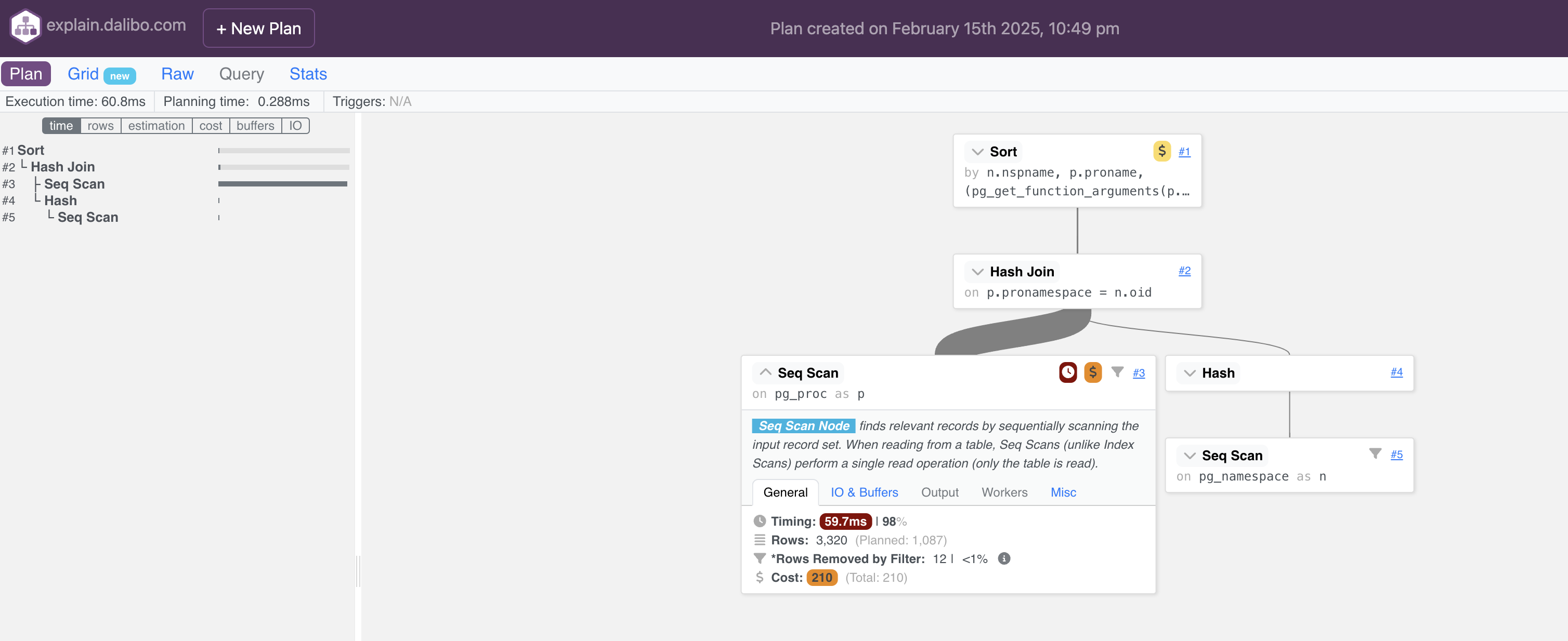 Key Steps to Identify Issues – Workplace Management Platforms