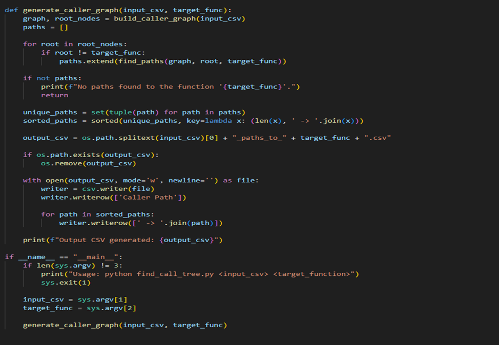 AI Case Study on LLM Use for a Graph Theory Related App