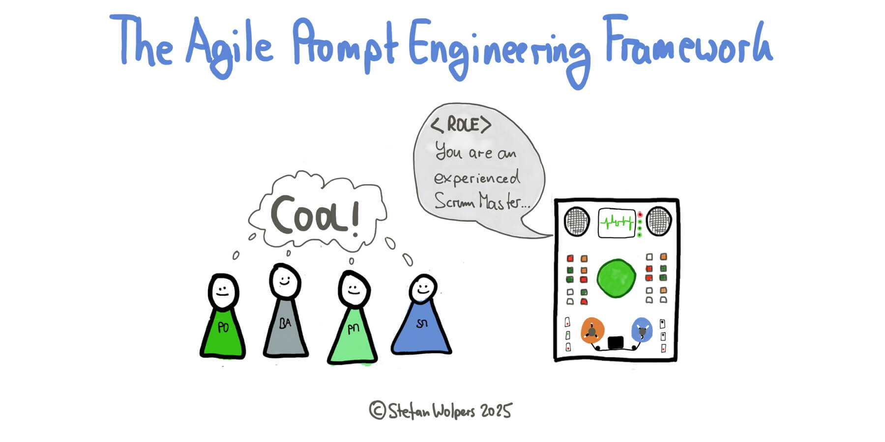 The Agile Prompt Engineering Framework