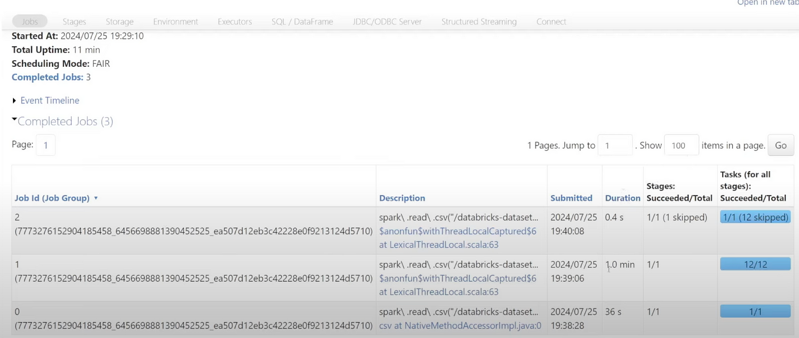 A Beginner's Guide to Spark UI: Concepts and How to Use It