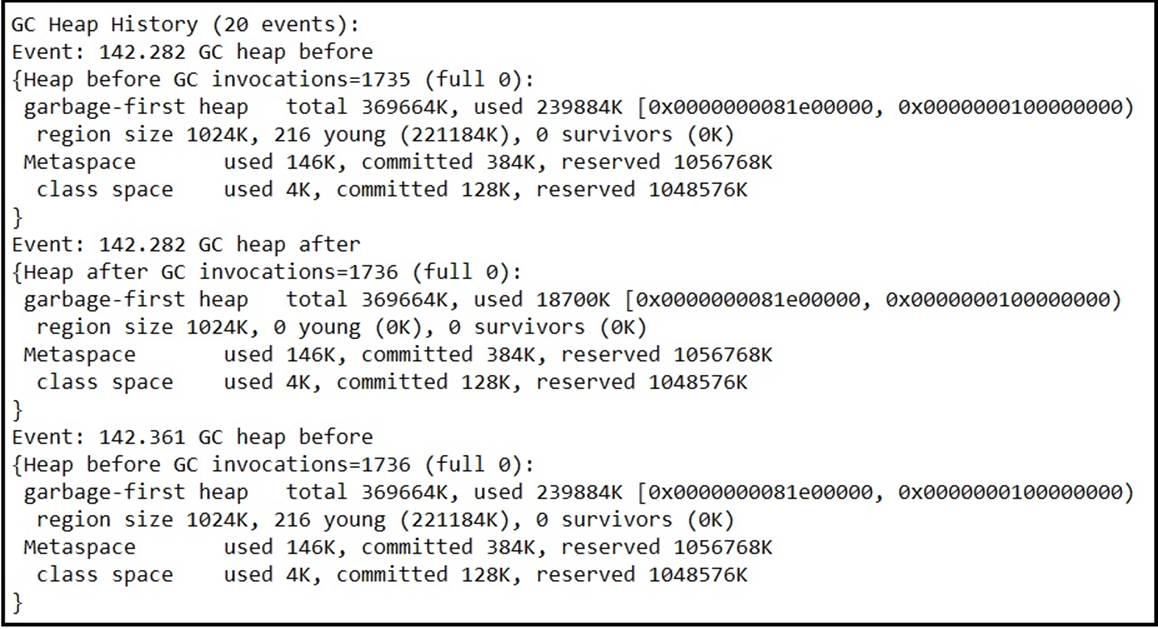 Essential JVM Tools for Garbage Collection Debugging