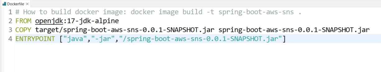 AWS SNS and Spring Boot With Email as Subscriber