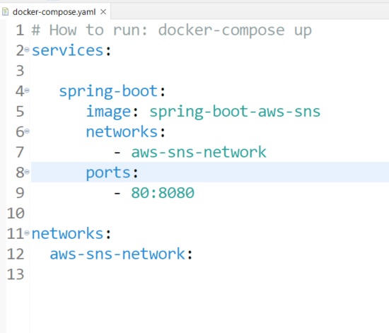 AWS SNS and Spring Boot With Email as Subscriber