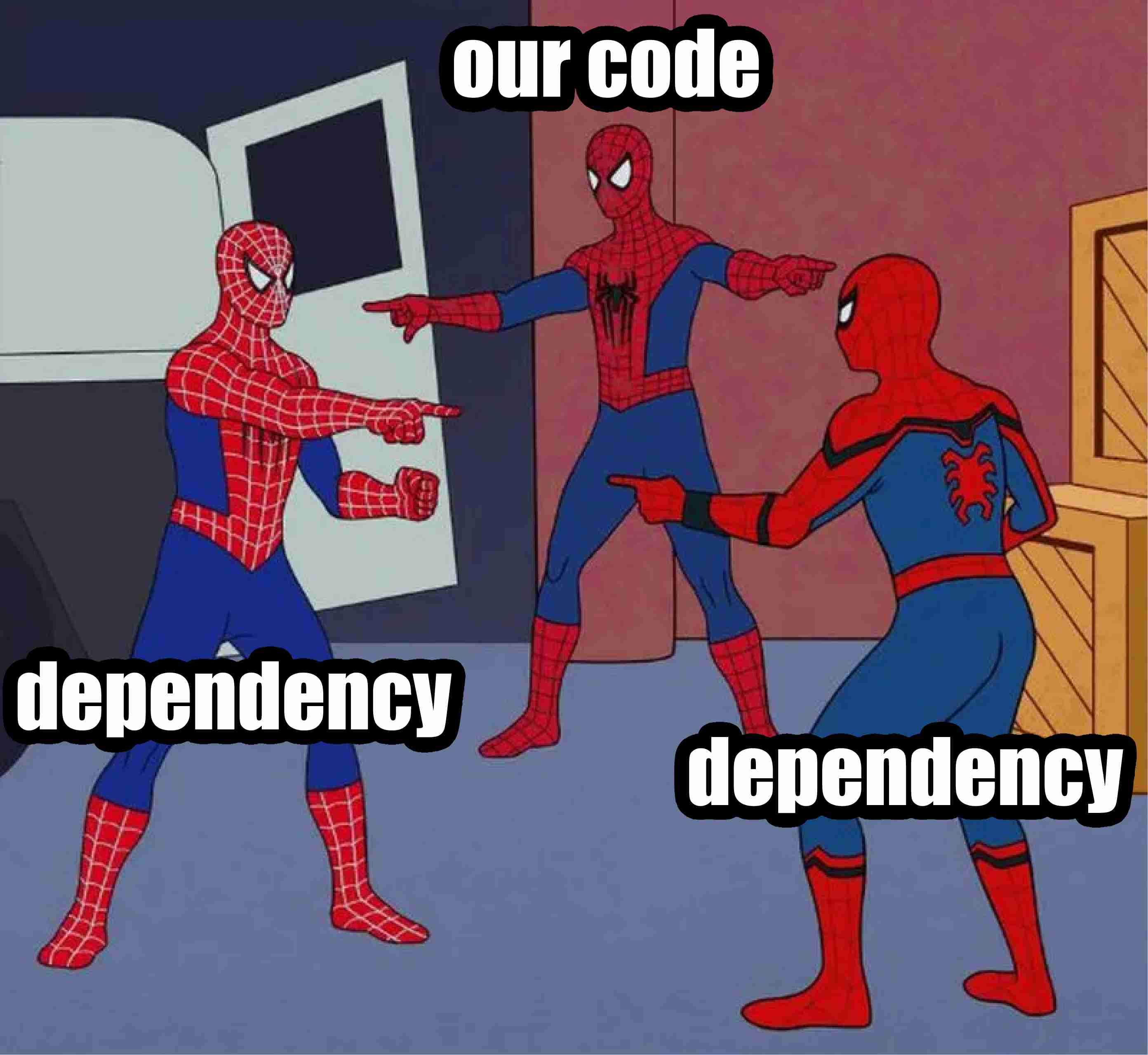 DZone's Software Supply Chain Security Research