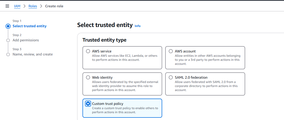 Least Privilege in AWS IAM: Best Practices for Secure Access