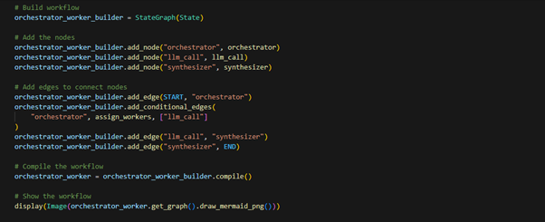 LangGraph Orchestrator Agents: Streamline AI Workflow