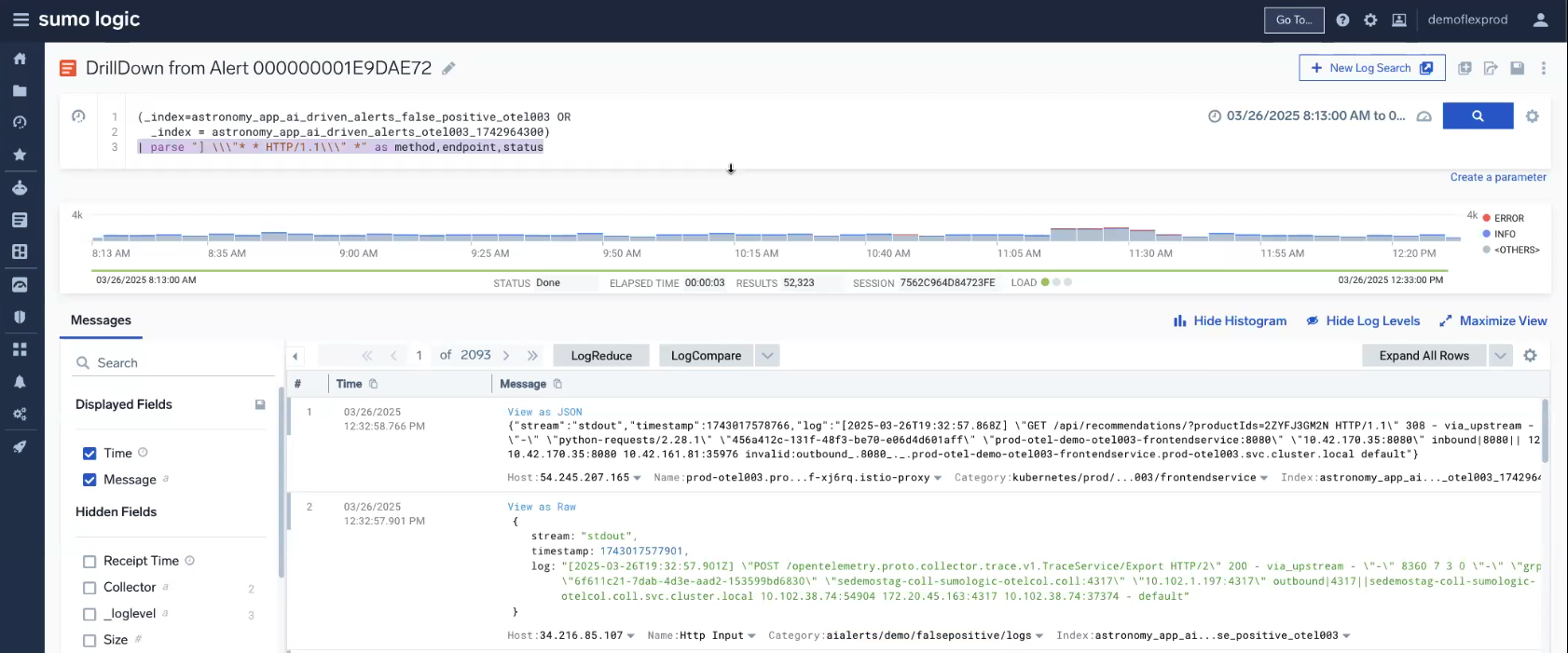 What Unstructured Data Is Trying to Tell You