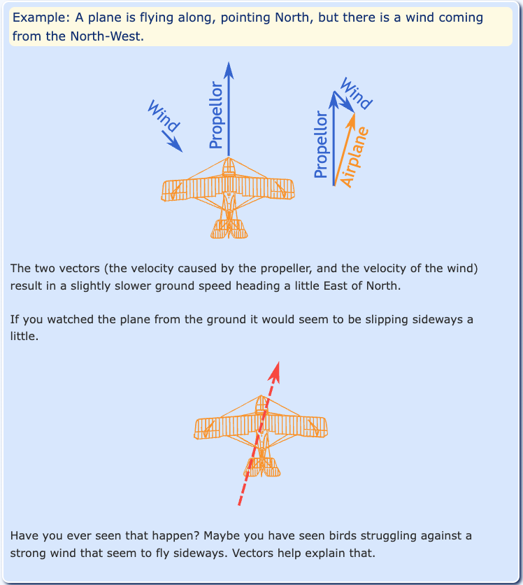 Foundations of Retrieval Augmented Generation, Part 1