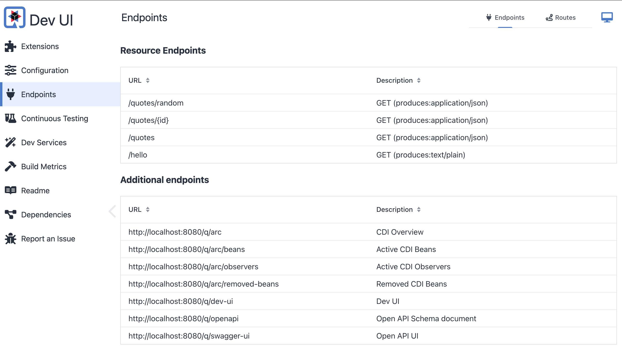 How To Introduce a New API Quickly Using Quarkus and ChatGPT