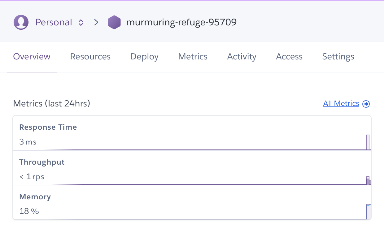 How To Introduce a New API Quickly Using Quarkus and ChatGPT