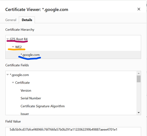 Secure REST API With SSL in Spring Boot (Server + Client)