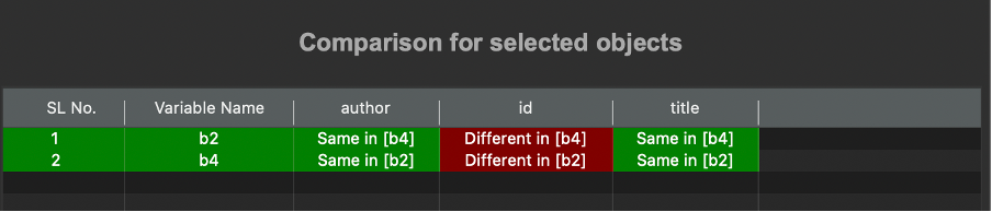 Ten Eclipse Java Debug Tips With Spring Boot