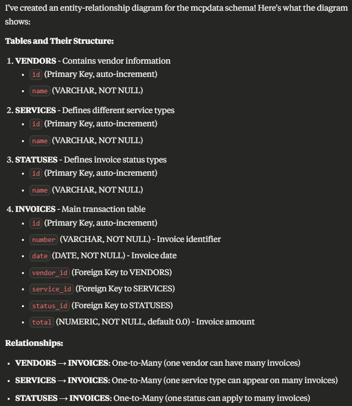 Natural Language Database Queries With MCP