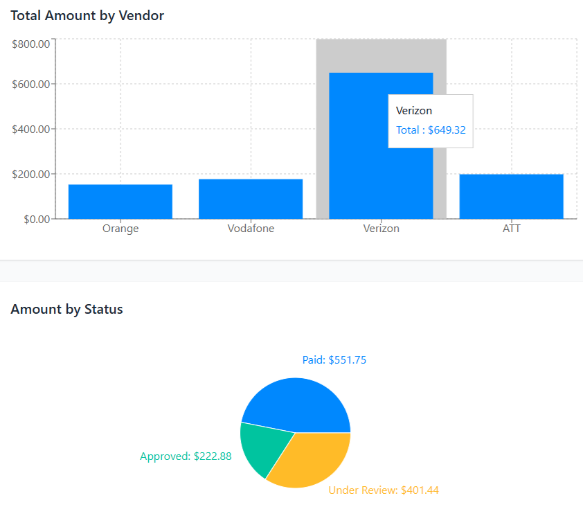 Natural Language Database Queries With MCP