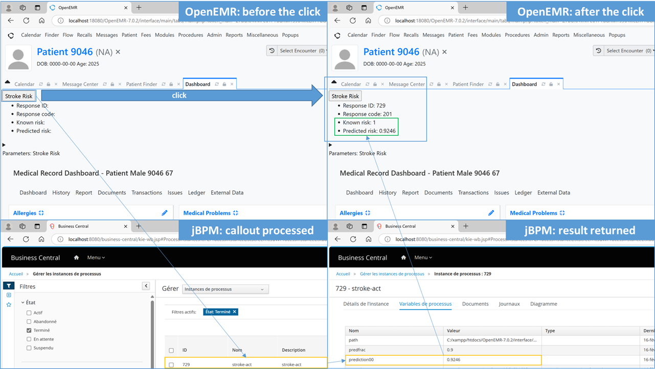 jBPM as AI Orchestration Platform