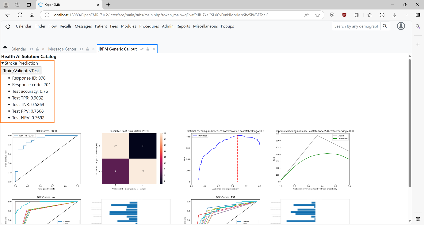 jBPM as AI Orchestration Platform