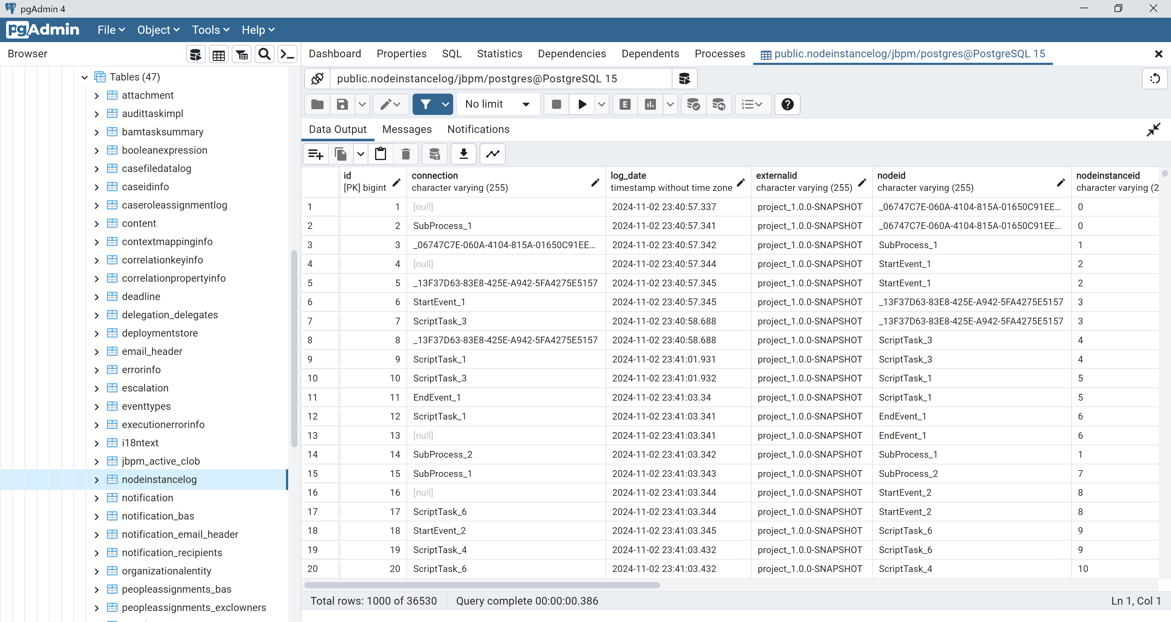 jBPM as AI Orchestration Platform