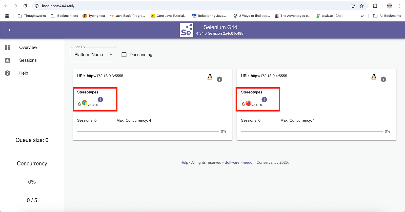 How to Set Up Selenium Grid 4 With Docker Compose