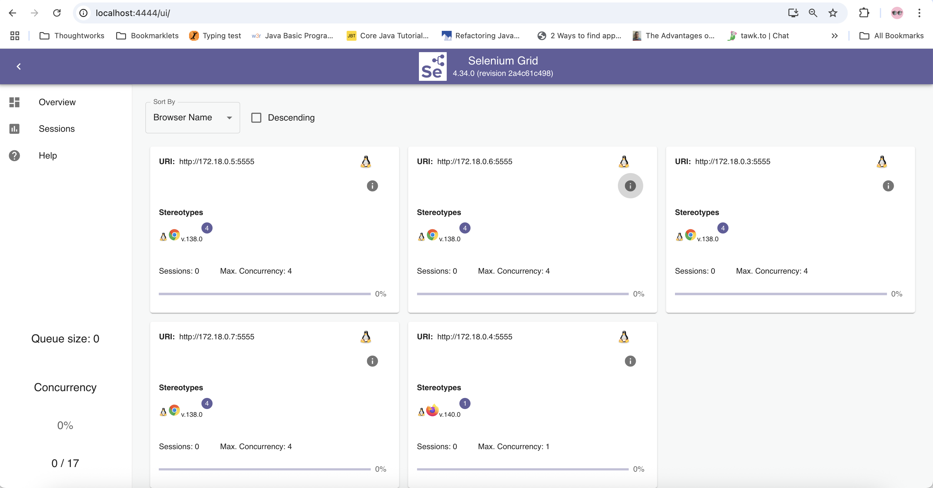 How to Set Up Selenium Grid 4 With Docker Compose