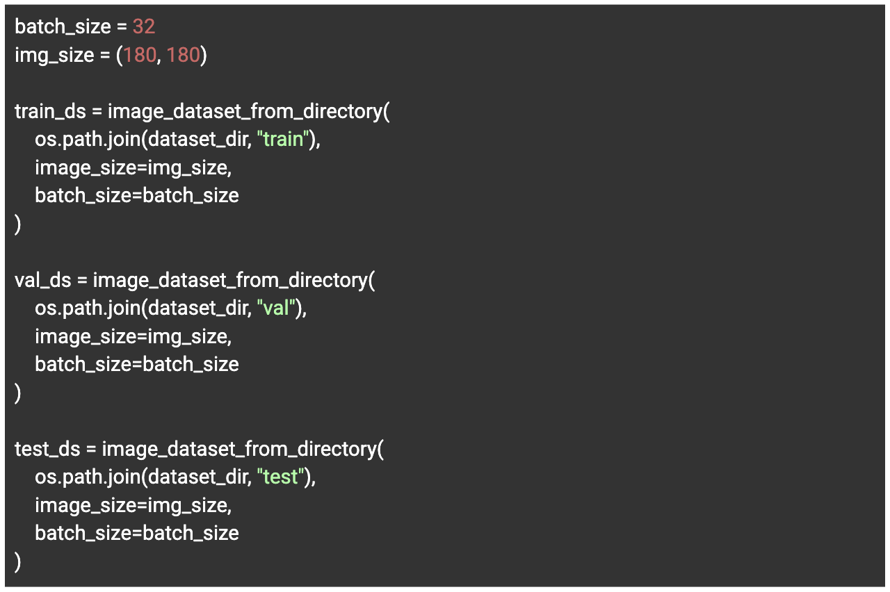 Explainable AI Part 5: Introduction to LIME