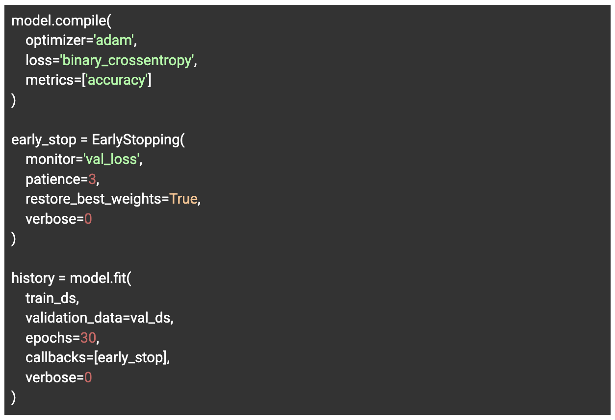 Explainable AI Part 5: Introduction to LIME