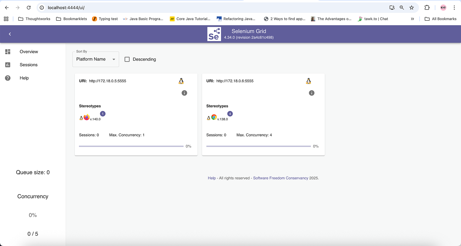 Selenium Grid 4 Testing With Jenkins And Docker Compose 6682