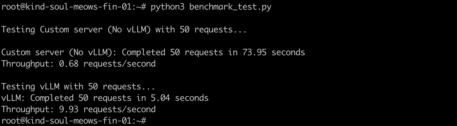 Optimizing LLM Serving With vLLM