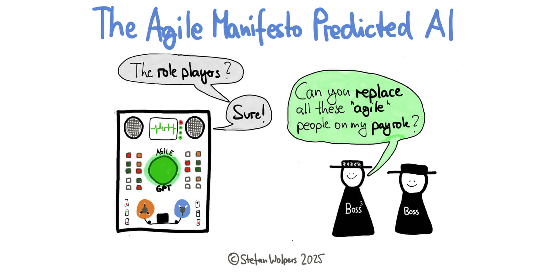 The Agile AI Manifesto