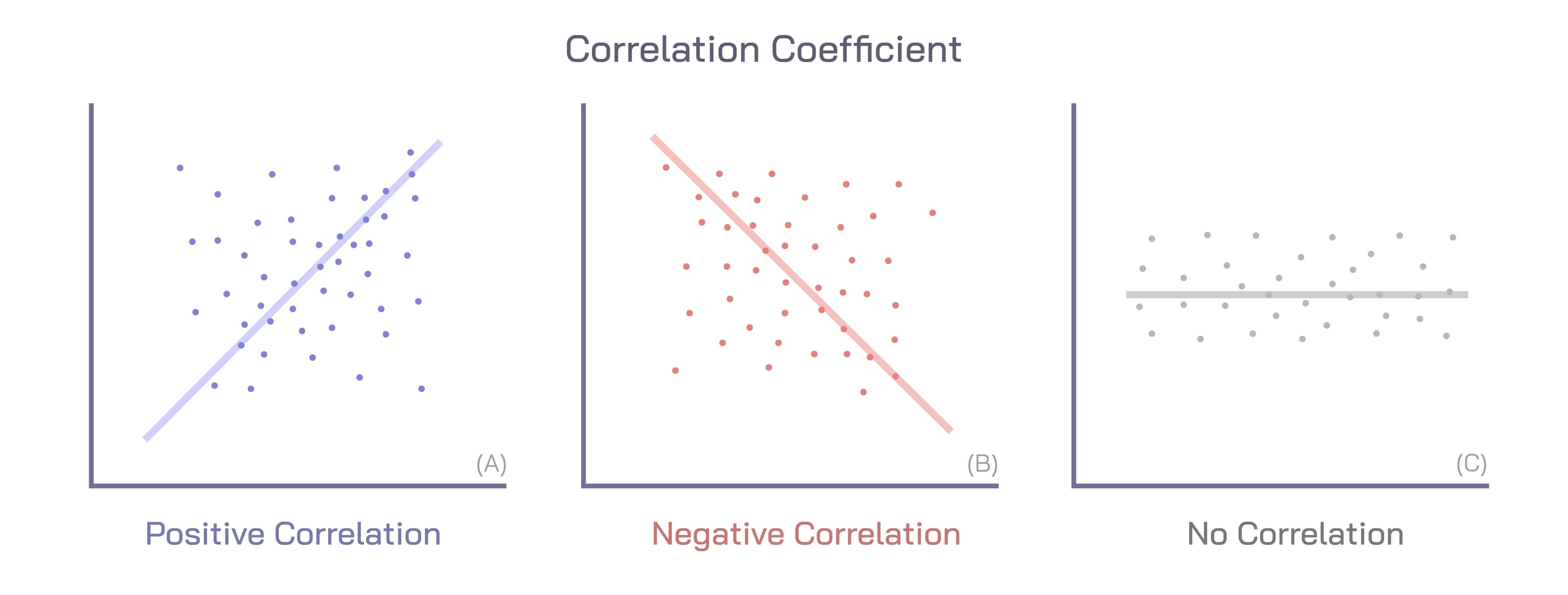 A Developer's Practical Guide to SVM in Python