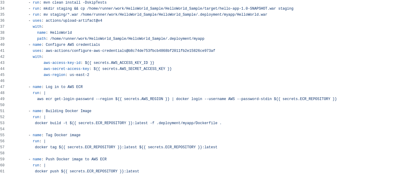 Push Docker Images to AWS ECR With GitHub Actions