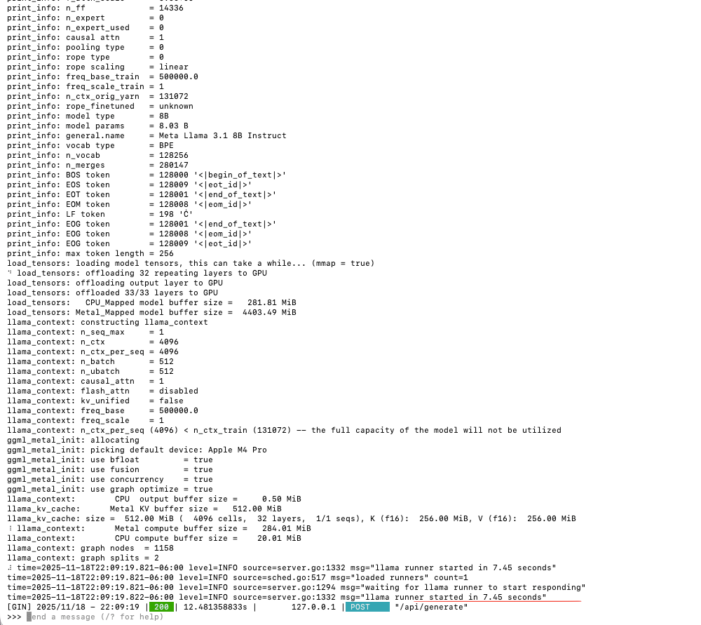 Run LLMs Locally Using Ollama
