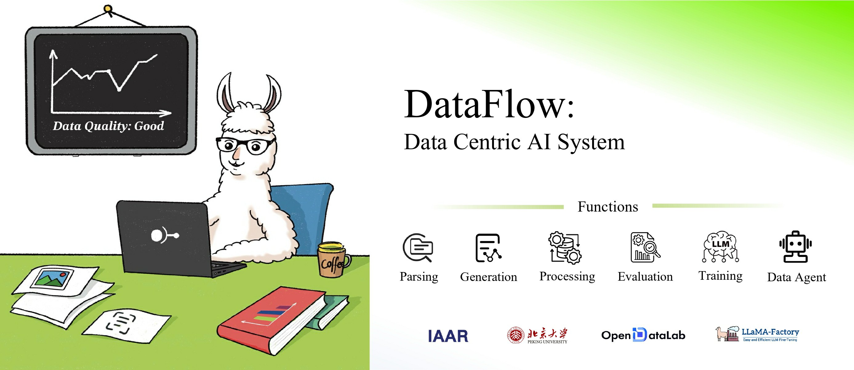 DataFlow: An Open-Source System Accelerating LLM Data Prep