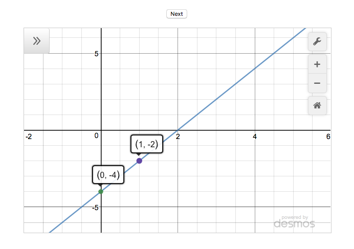 Generating Lines With The Desmos API Part 2 DZone
