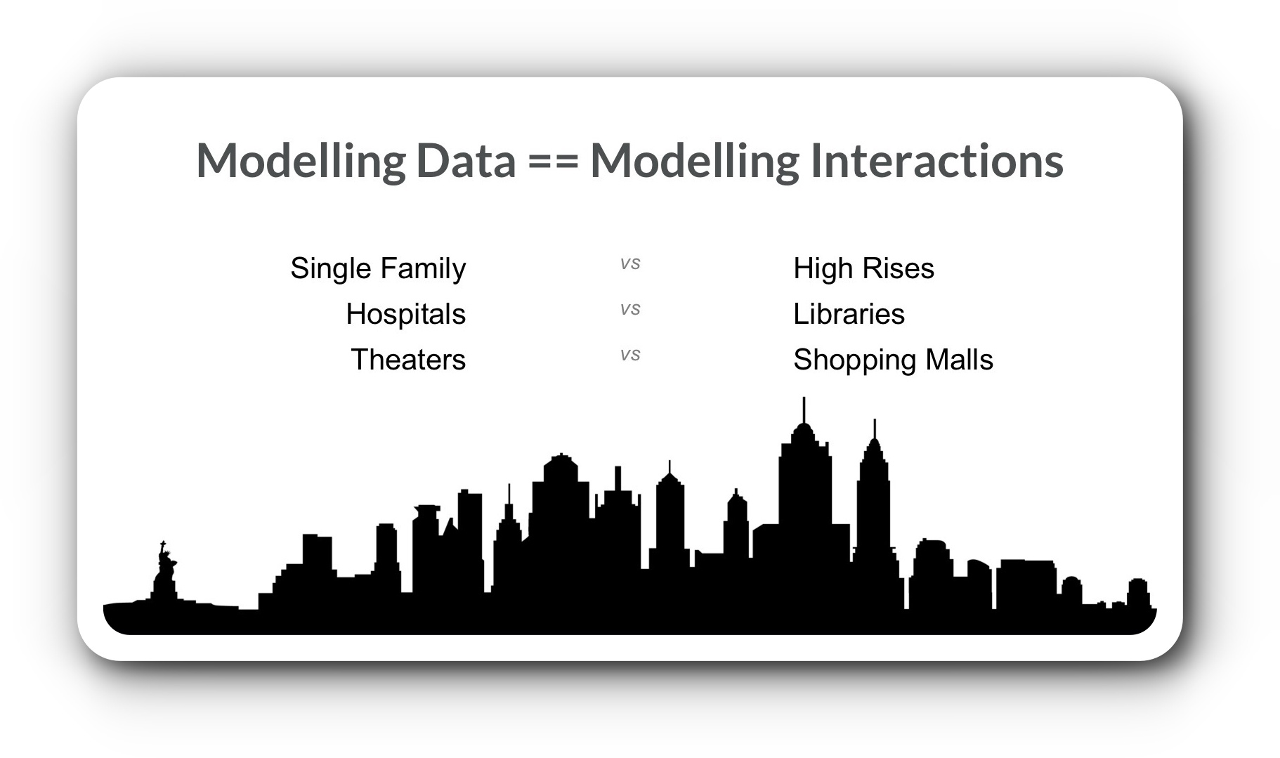 Data Modeling With Tables And Documents Vs Redis Structures