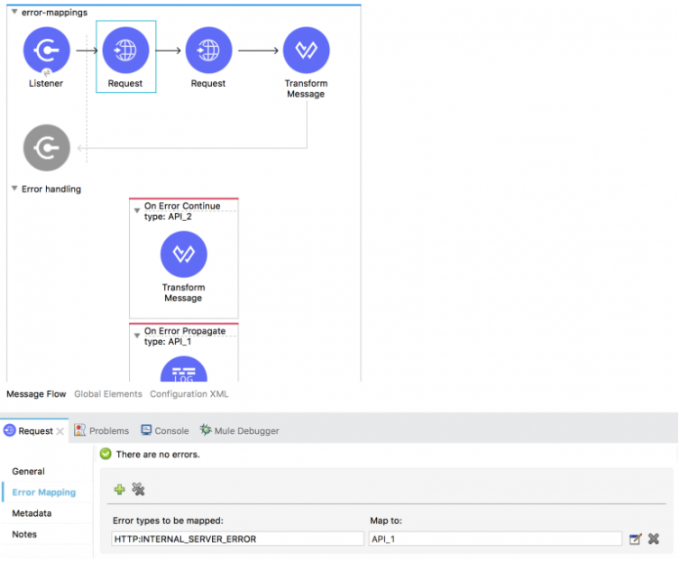Internal Vs External Apis Dzone Integration