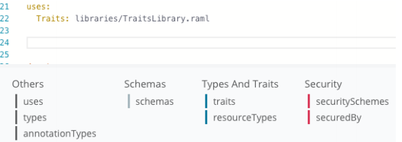 How to Ensure the Security of Your APIs