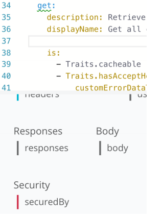 How to Ensure the Security of Your APIs