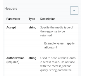How to Ensure the Security of Your APIs