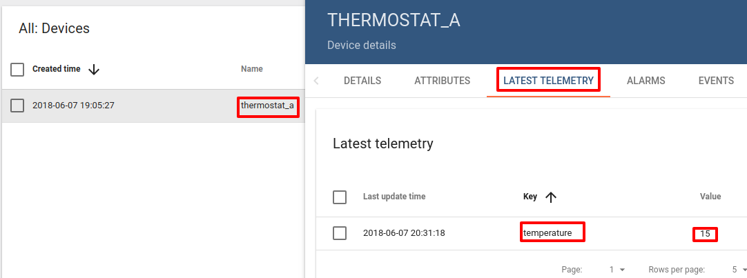 Integrating The Things Network Devices with the ThingsBoard Platform